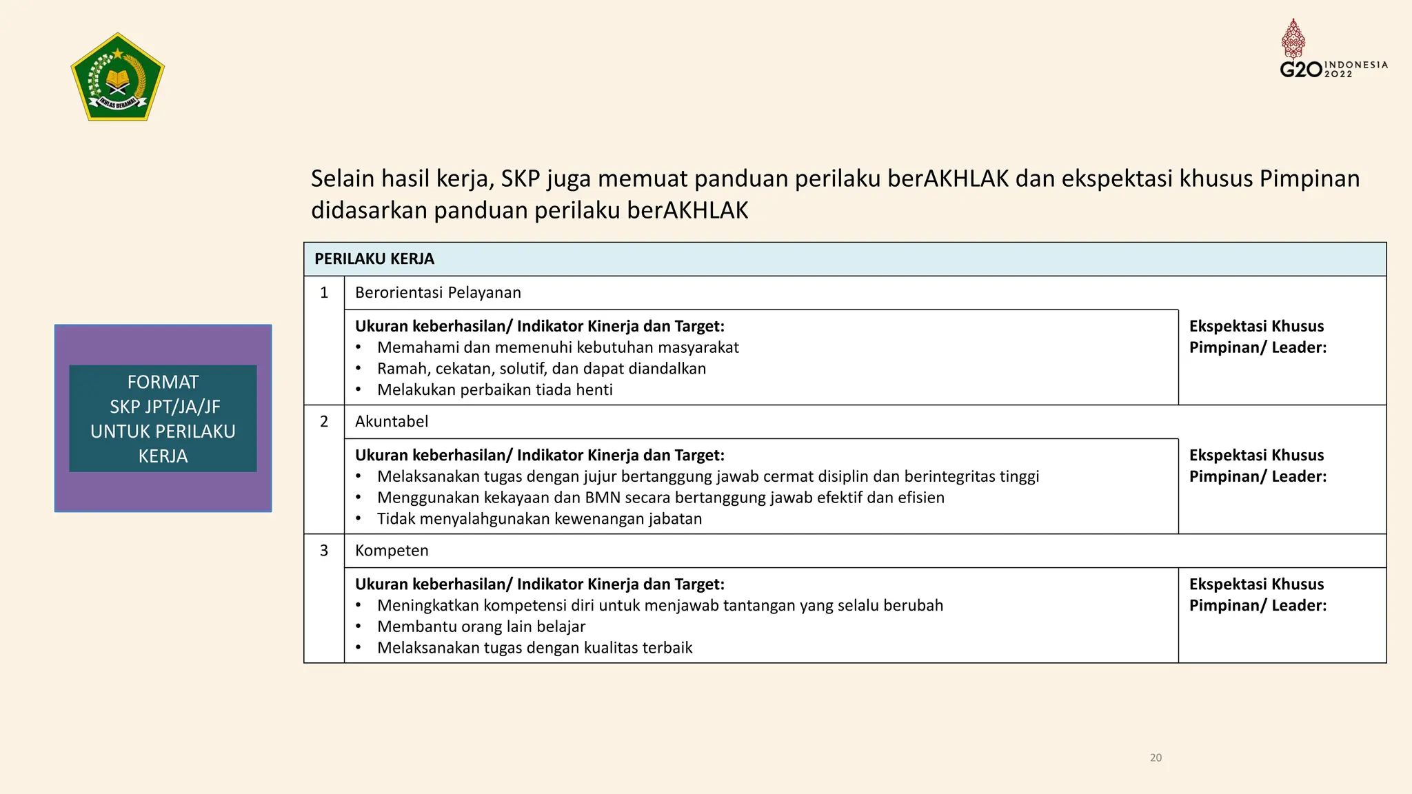 Sistem Manajemen Kinerja pegawai kementerian agama | PPTX