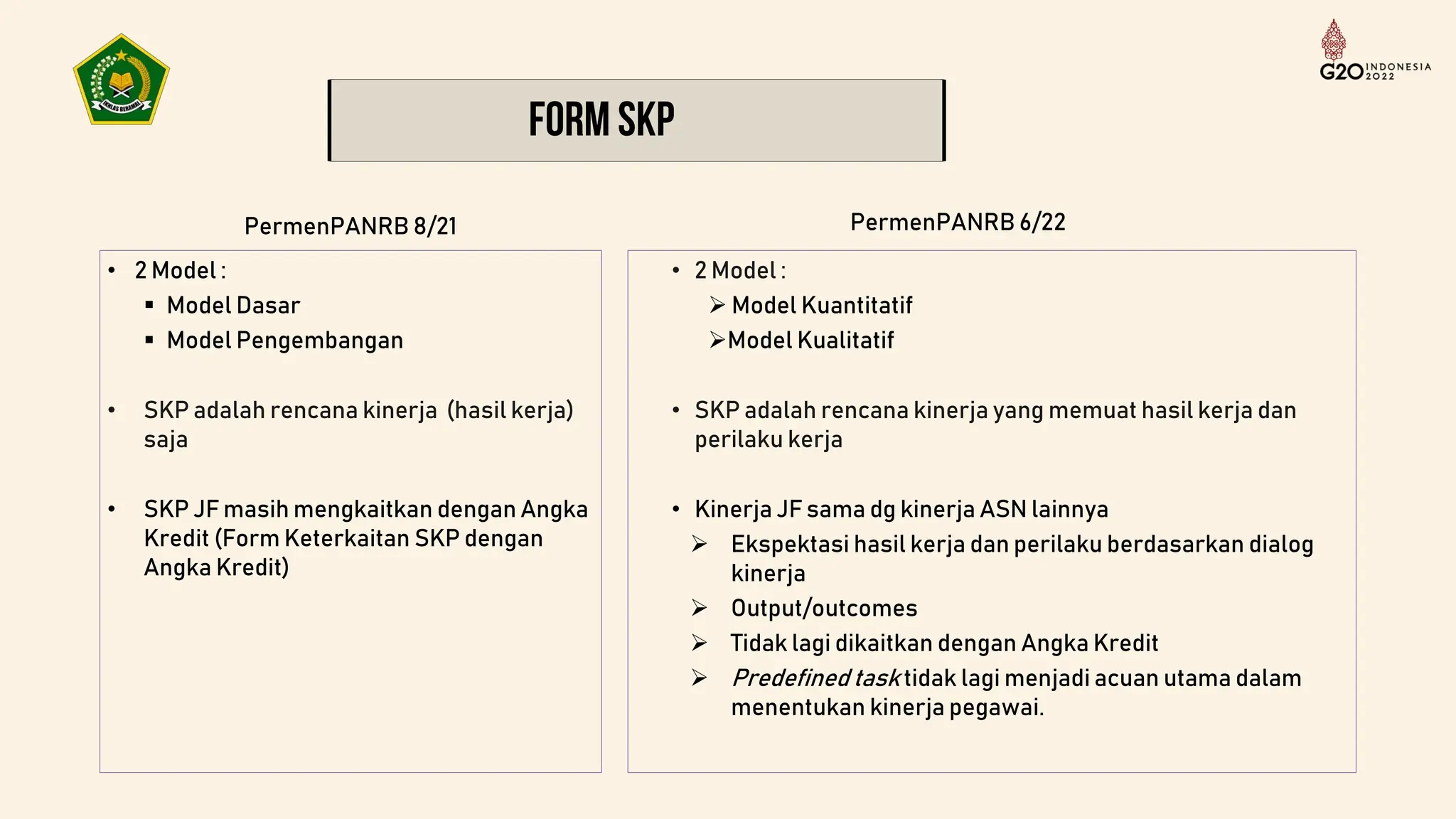 Permenpan RB No. 6 Tahun 2022 Sistem Manajemen Kinerja -.pptx