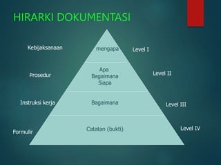 Sistem Manajemen Mutu-prersentasi.ppt
