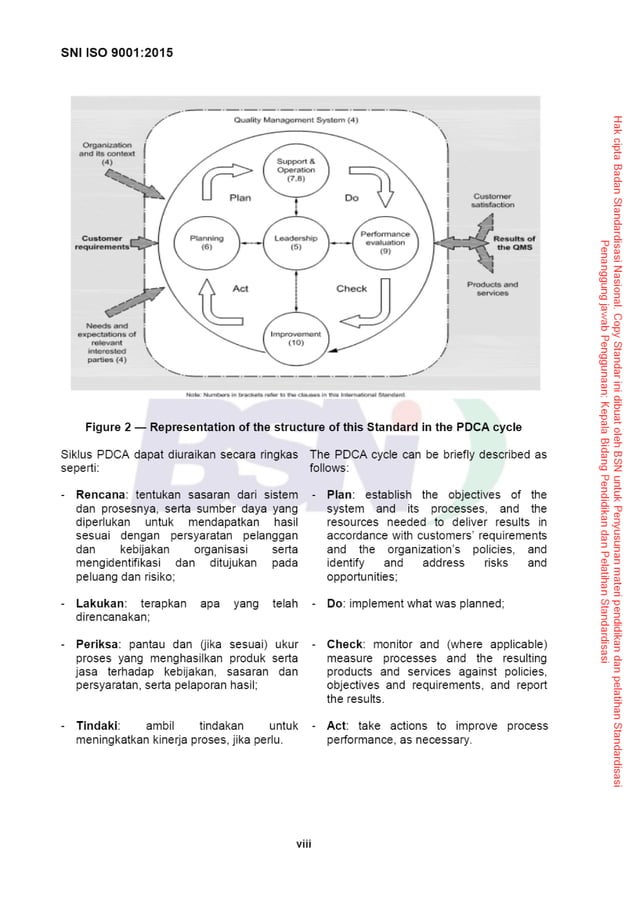 Sistem Manajemen Mutu Persyaratan (ISO 9001:2015) - Quality Management ...