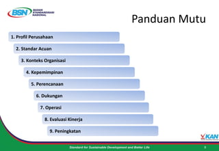 Go Modern - Sistem Manajemen Mutu Untuk UMKM | PPT