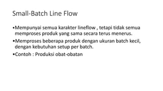 Sistem manufaktur.pptx