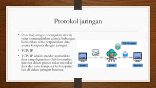 sistem mengakses internet pada komputer.pptx