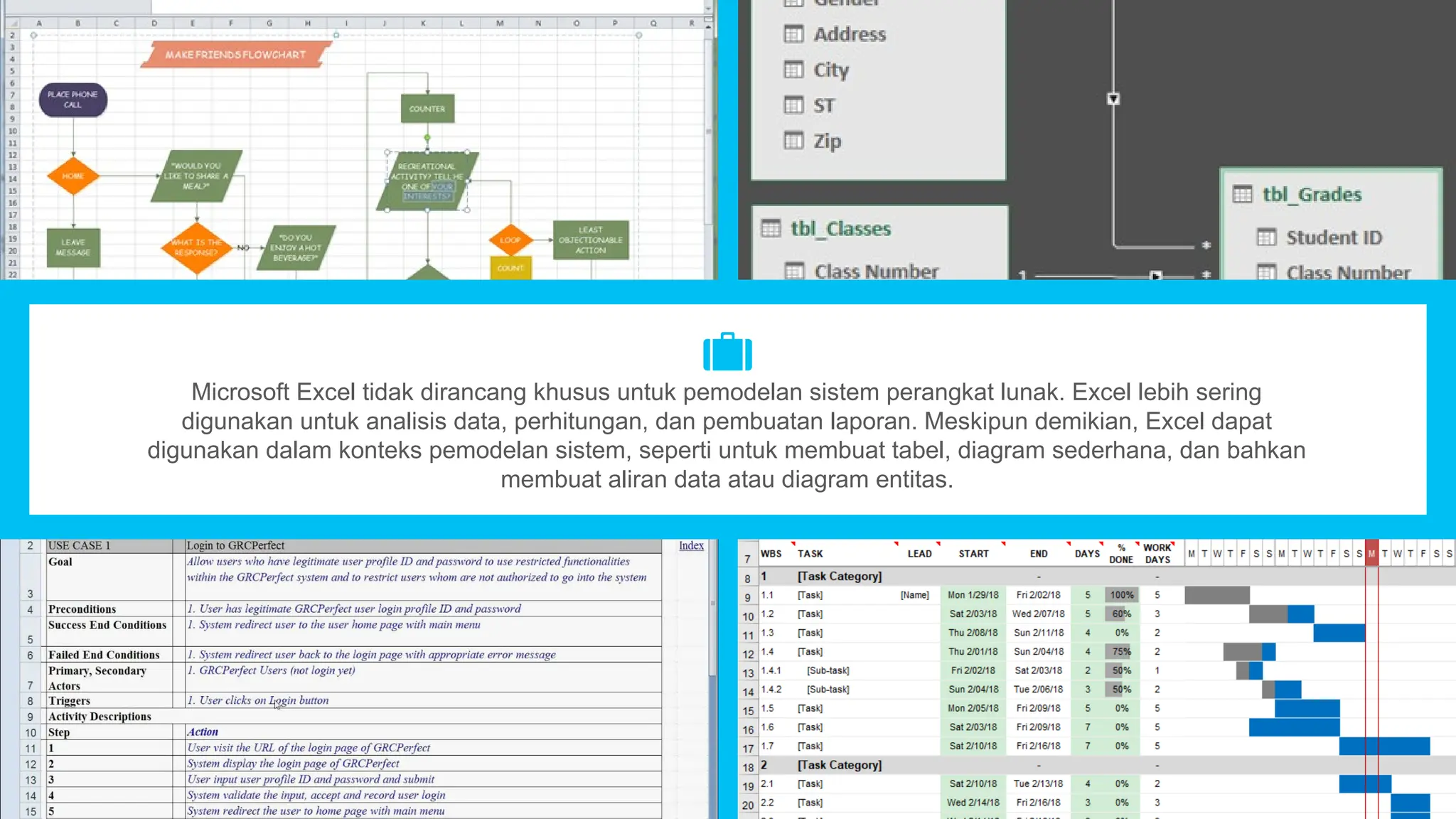 Pemanfaatan Microsoft Excel sebagai tool pengembangan software | PPTX