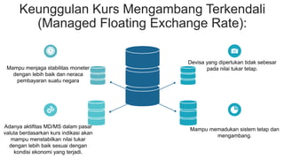 Sistem Moneter Internasional | PPTX