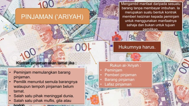 Sistem muamalat islam | PPT