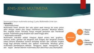 Pengenalan Jenis-jenis sistem multimedia.pptx