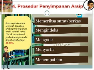 Sistem penyimpanan nomor seri | PPT