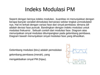Sistem Non Linear - FM dan PM | PDF