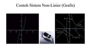 Sistem non linieritas standar | PPTX