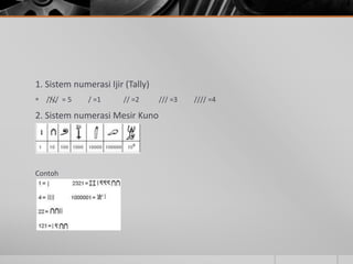 Sistem numerasi | PPTX