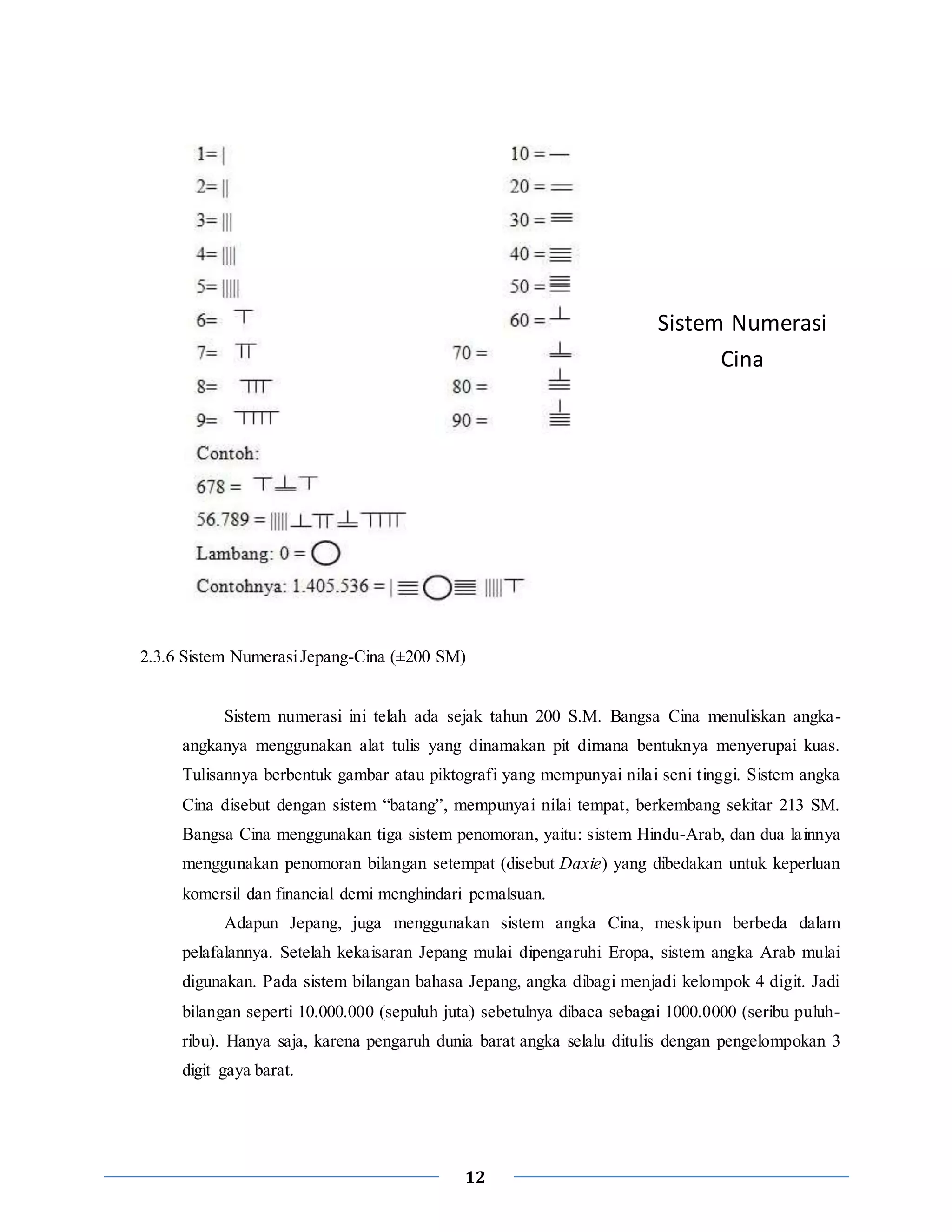 Sistem numerasi | DOCX