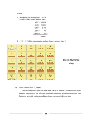 Sistem numerasi | DOCX