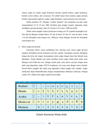 Sistem numerasi | DOCX