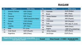 Sistem moneter Internasional universitas pptx | PPT