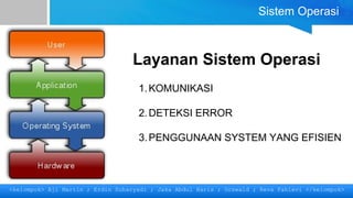 Sistem Operasi Teknik Informatika | PPT