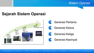 Sistem Operasi Teknik Informatika | PPT