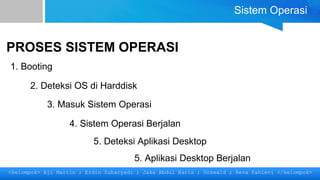 Sistem Operasi Teknik Informatika | PPT