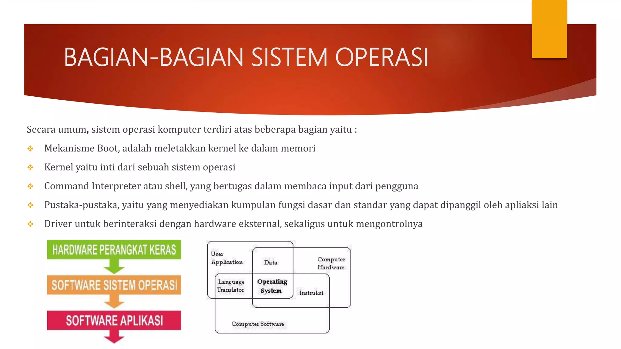 Sistem operasi | PPSX