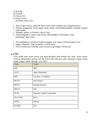 Sistem operasi | PDF