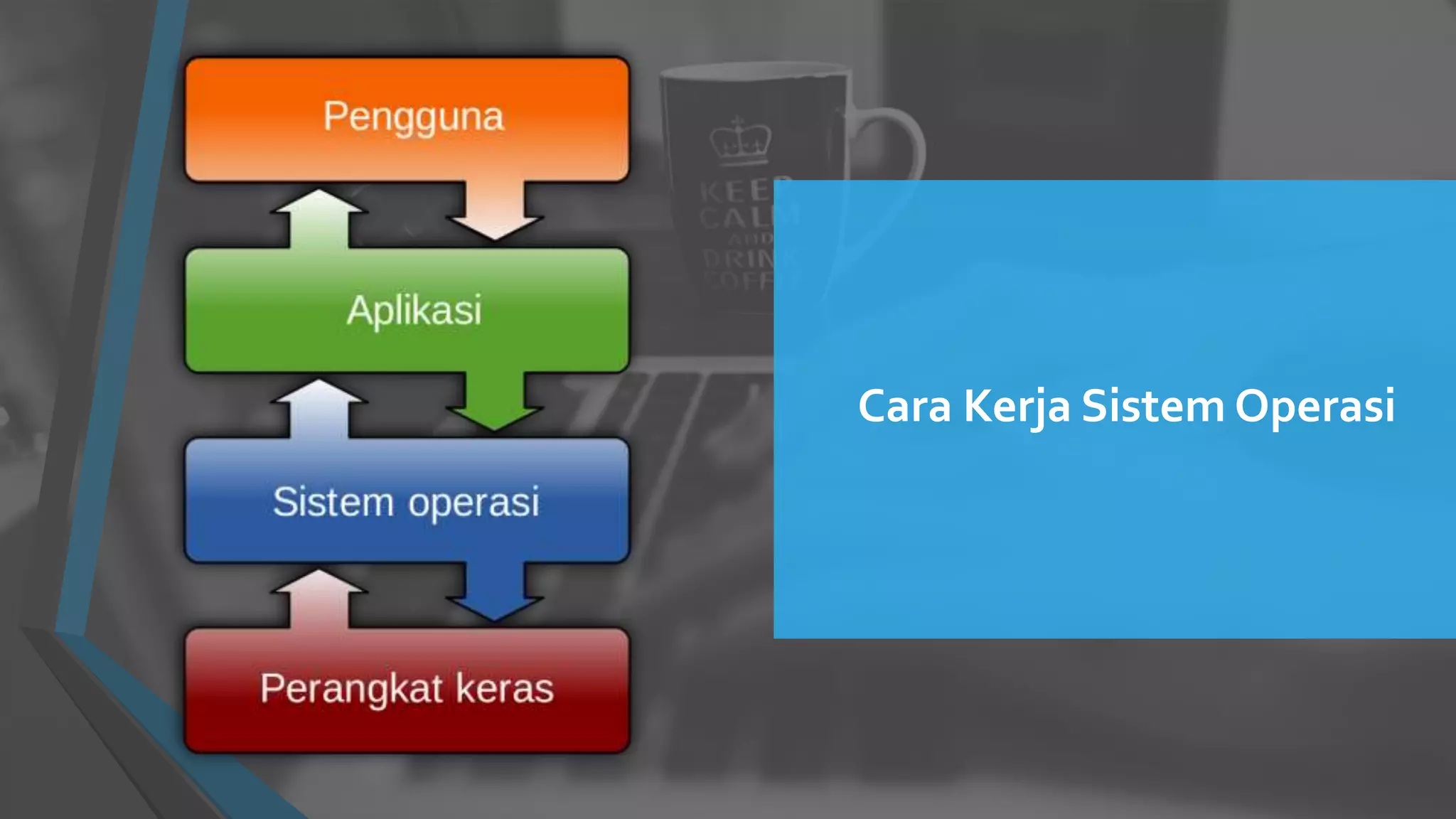 SISTEM OPERASI.pptx