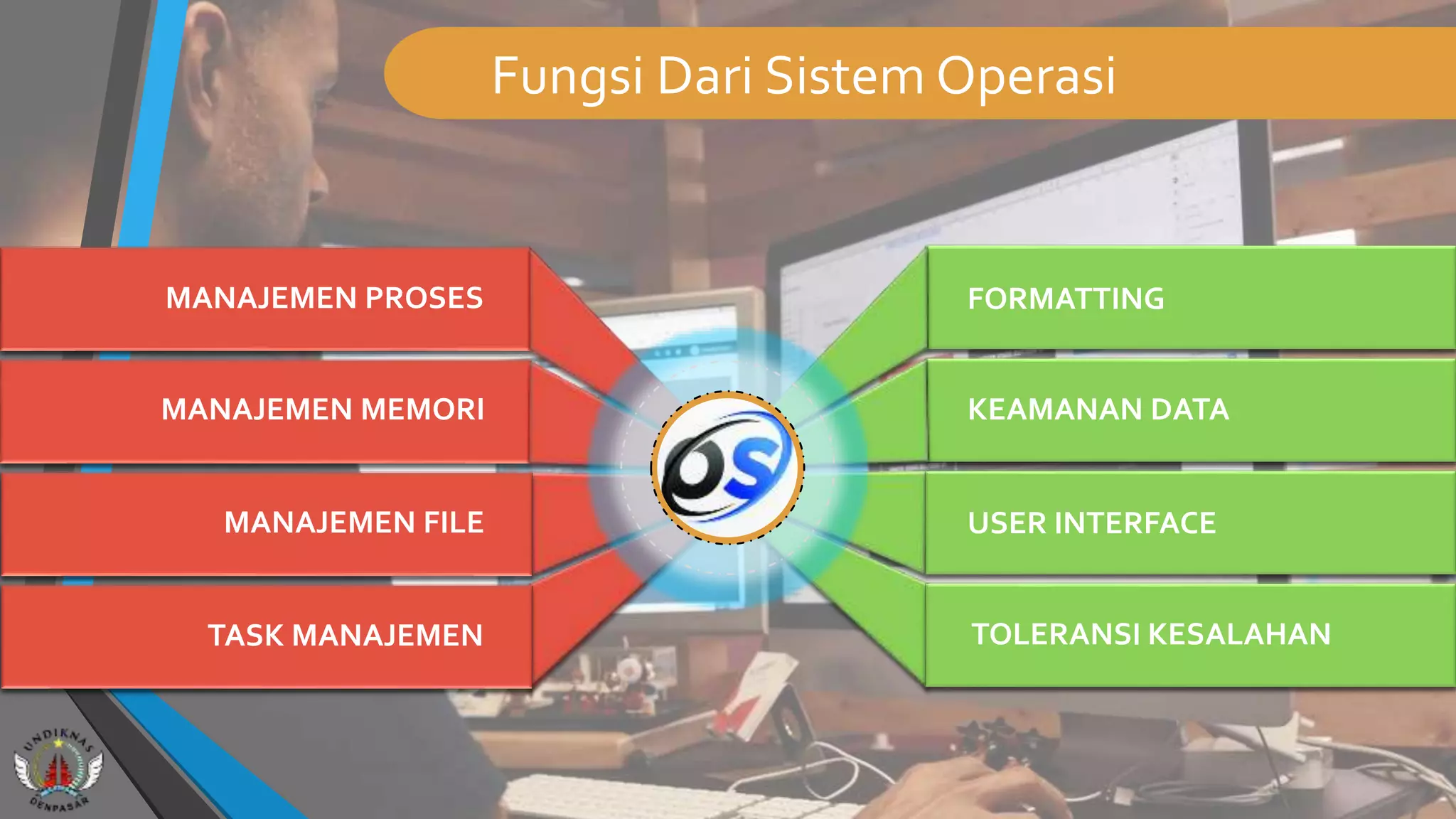 SISTEM OPERASI.pptx