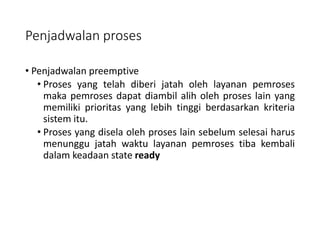 Sistem Operasi - 4 [Penjadwalan Proses SO] | PPT