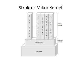 Sistem Operasi - 7 [Struktur SO] | PPT
