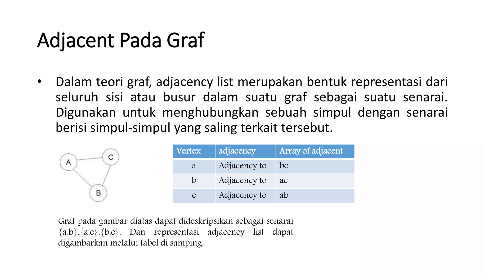 Sistem Operasi - 8 [Graph Pada SO] | PPTX