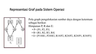 Sistem Operasi - 8 [Graph Pada SO] | PPTX