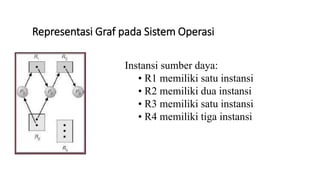 Sistem Operasi - 8 [Graph Pada SO] | PPTX