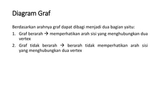 Sistem Operasi - 8 [Graph Pada SO] | PPTX