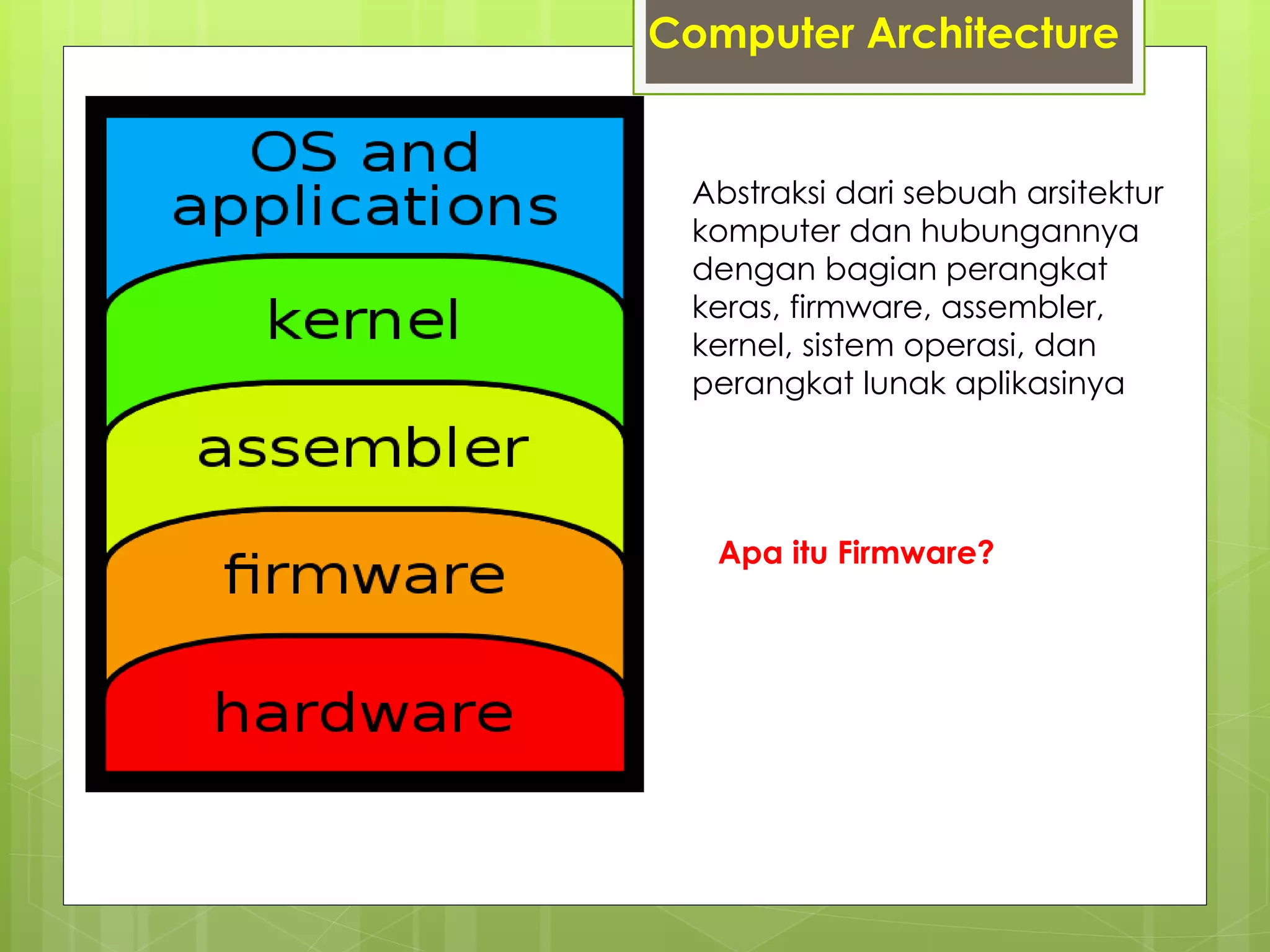 Sistem Operasi: Arsitektur komputer, Pengantar Sistem Operasi dan ...