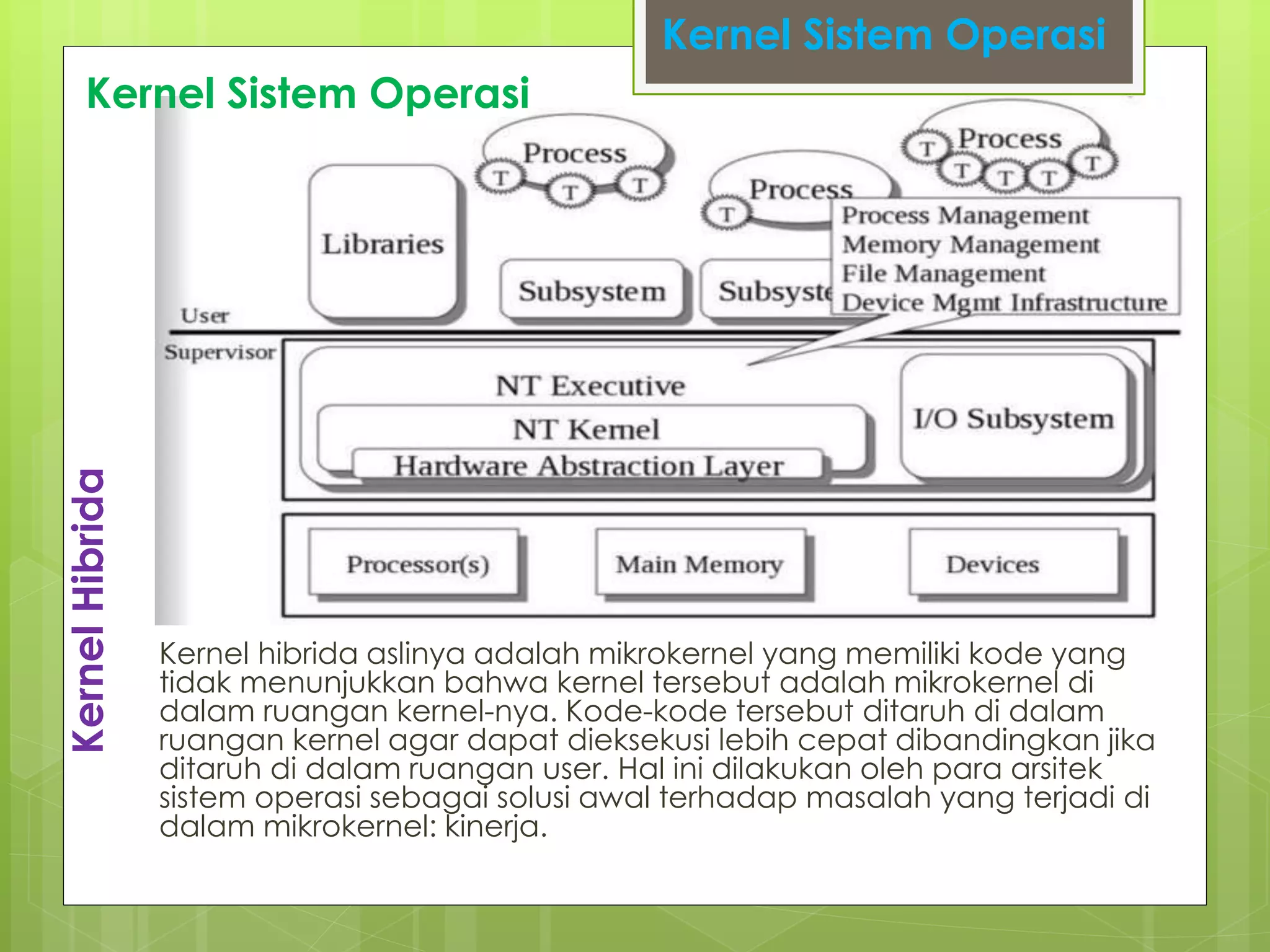Sistem Operasi: Arsitektur komputer, Pengantar Sistem Operasi dan ...