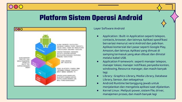 Sistem Operasi Berbasis Android.pptx