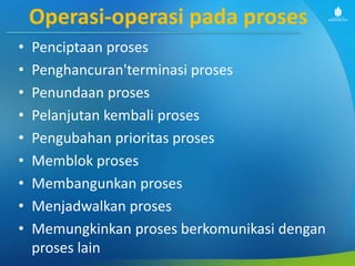 Sistem_Operasi_dan_system_Komputer_ppt.ppt