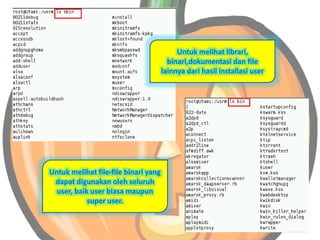 FHS (File Hierarchy Standard) | PPTX