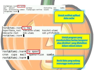 FHS (File Hierarchy Standard) | PPT