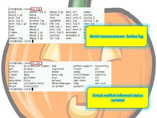 FHS (File Hierarchy Standard) | PPT