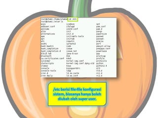 FHS (File Hierarchy Standard) | PPTX