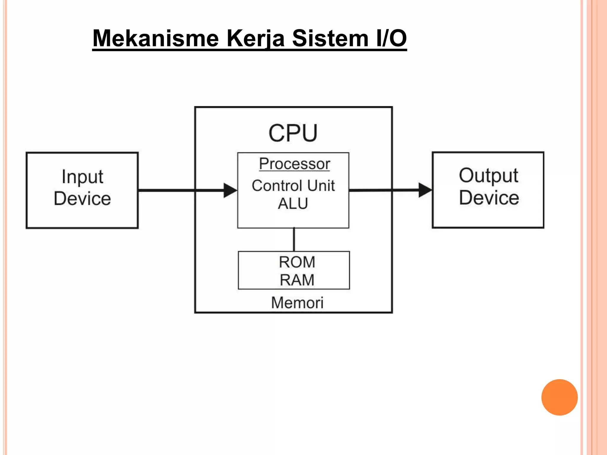 Sistem operasi input output | PPTX