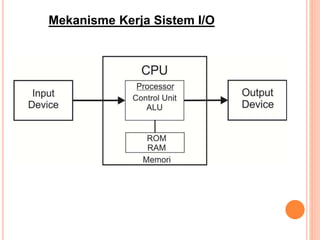 Sistem operasi input output | PPTX