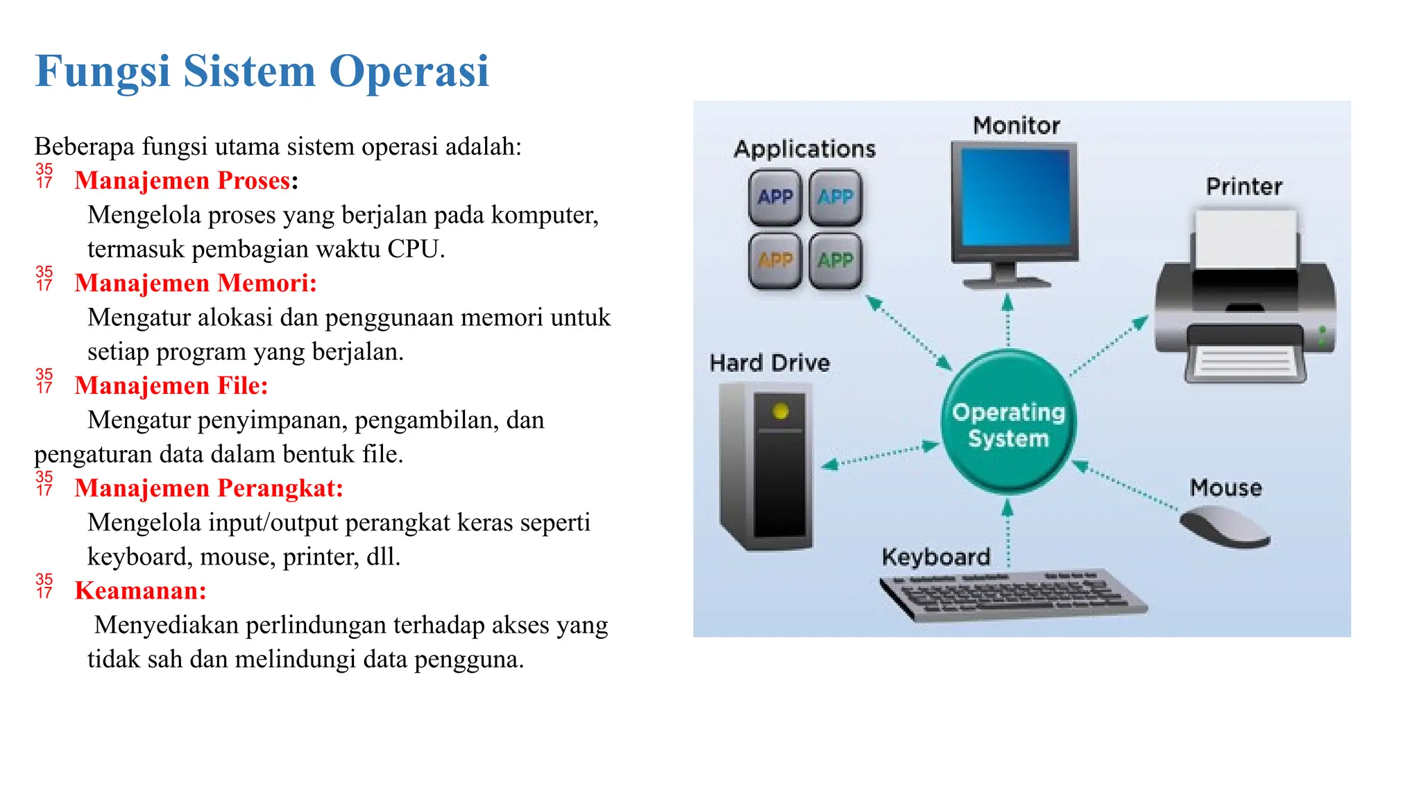 sistem operasi dasar komputer dan jenis jenis sitem operasi dasar | PPTX