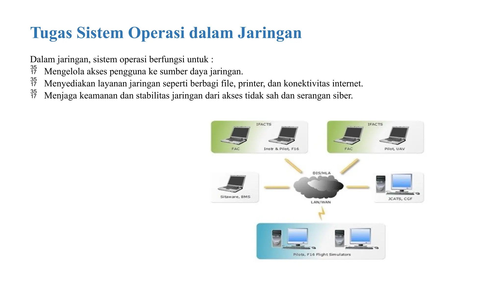 sistem operasi dasar komputer dan jenis jenis sitem operasi dasar | PPTX
