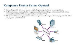 sistem operasi dasar komputer dan jenis jenis sitem operasi dasar | PPTX