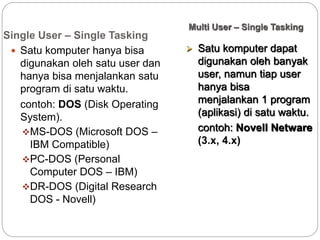 SISTEM OPERASI MATERI 3.ppt