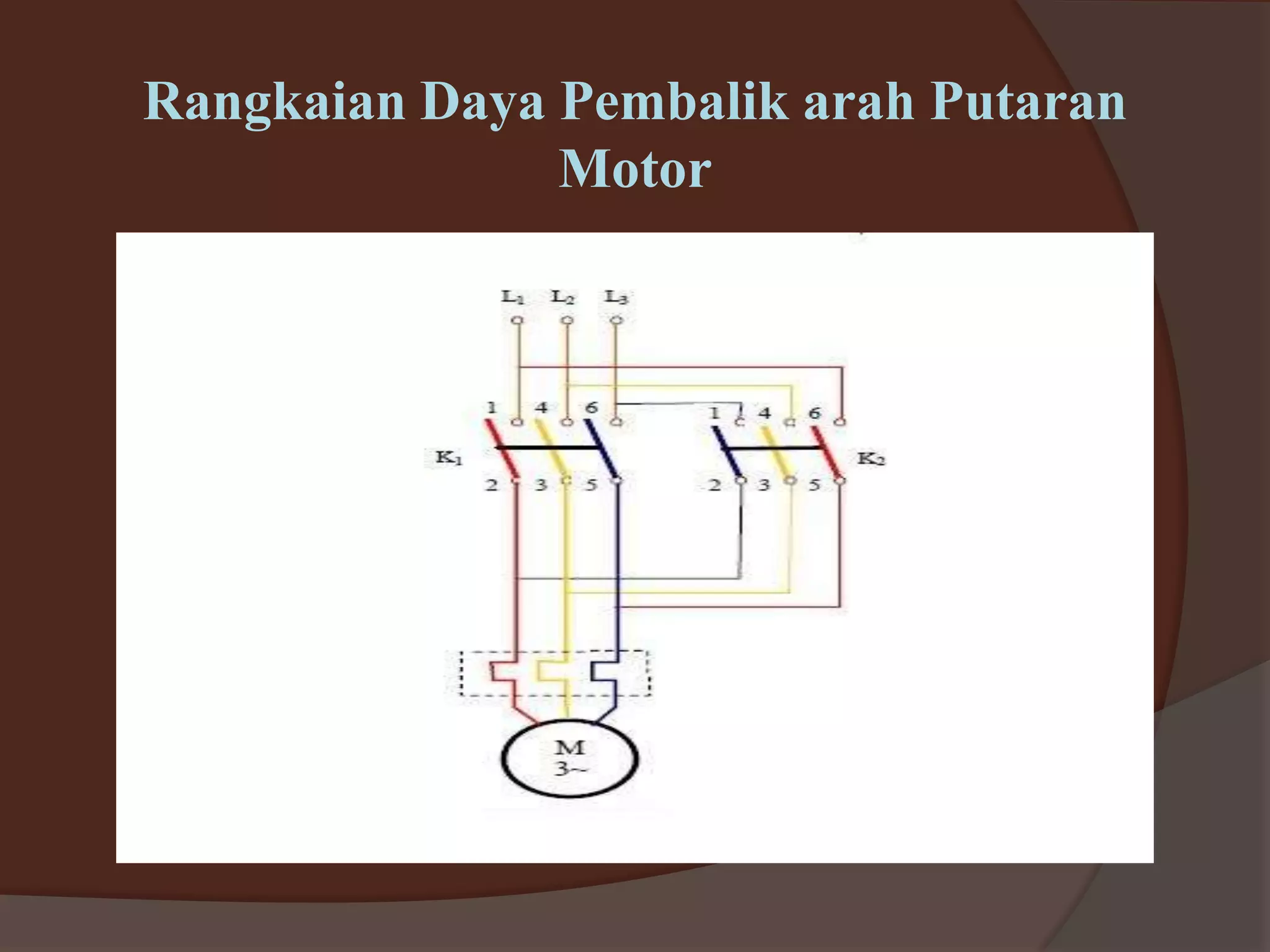 Sistem operasi RTG crane | PPTX