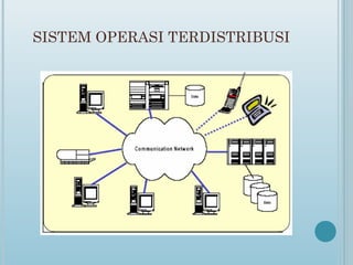 Sistem operasi terdistribusi | PPT