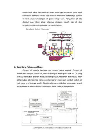 Sistem pada engine | DOC