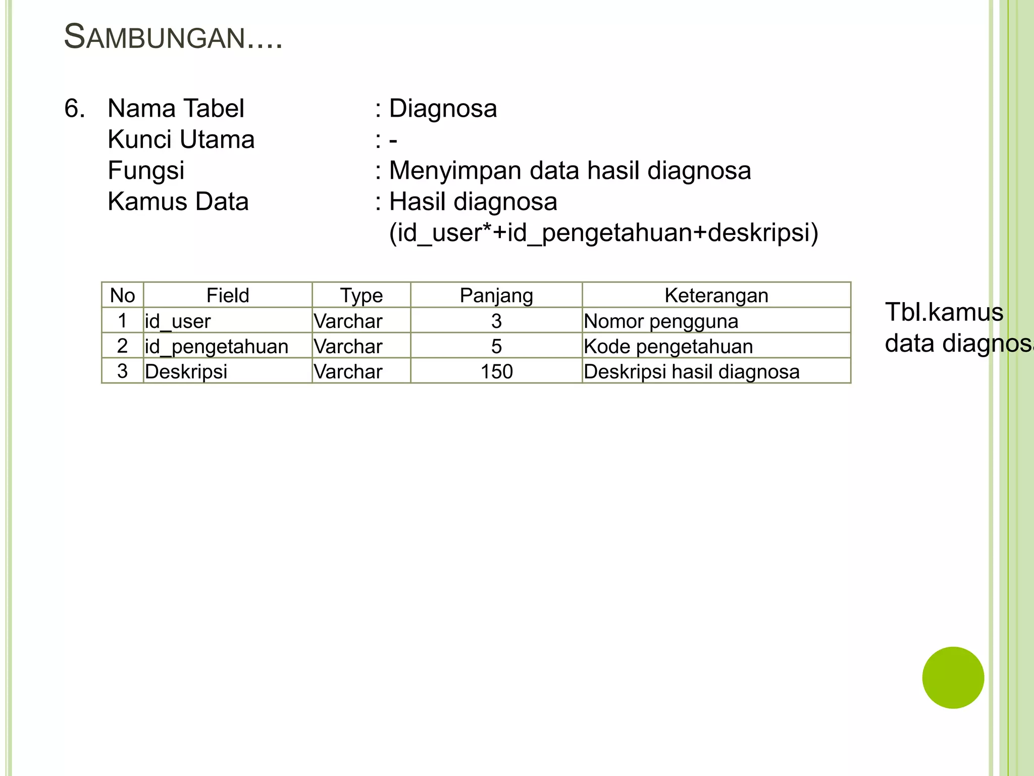 Sistem pakar diagnosa penyakit pada ternak sapi | PPTX